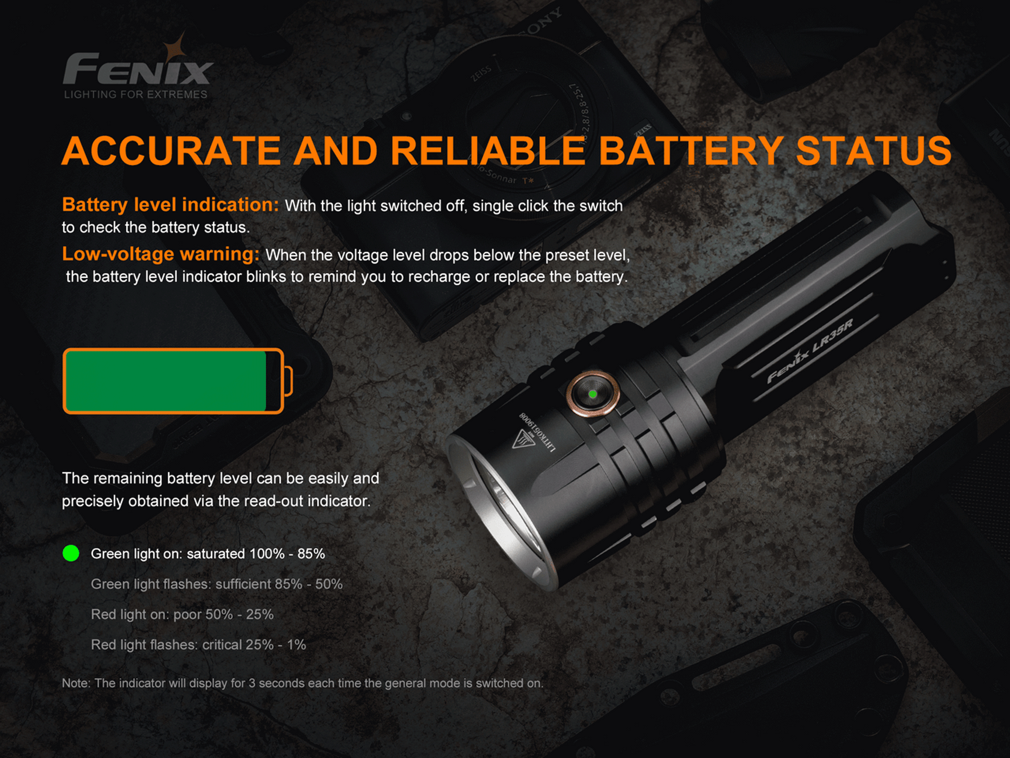 S kljus Fenix LR35R 10 000 Lm