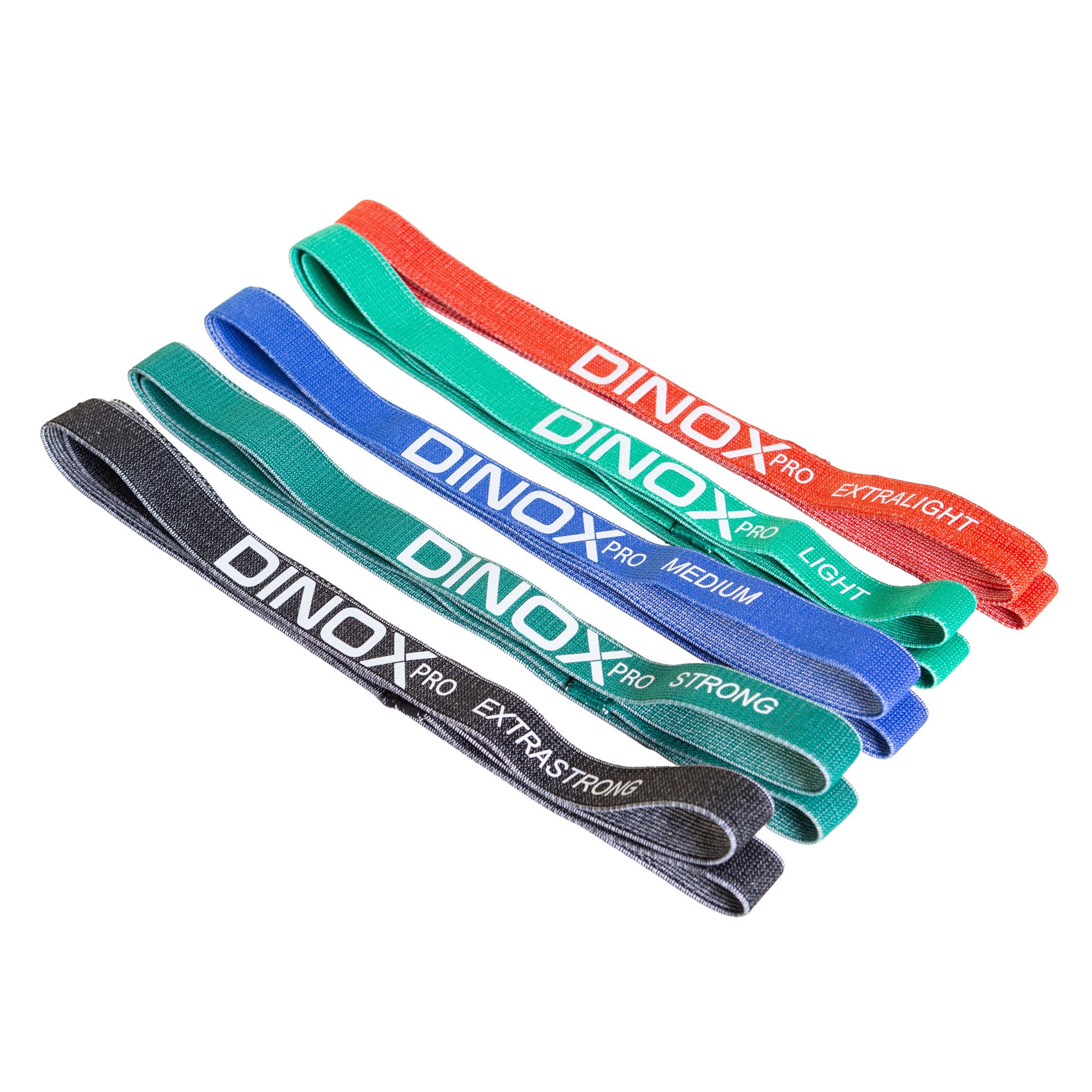 Vastuskuminauha Dinox Pro, Kankainen